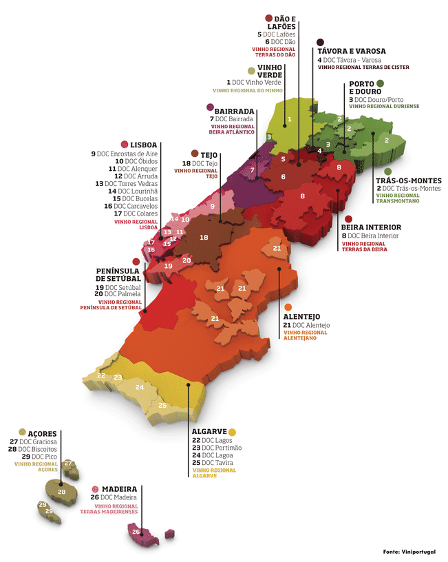 Portugal – um roteiro por algumas Quintas essenciais – Terroirs